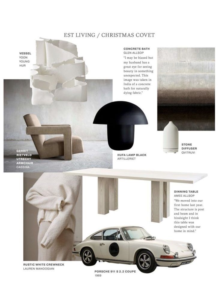 The Essential Phases of Decorating a Space: A Step-by-Step Guide for ...